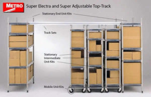 Metro Top Track High Density Shelving - Metrowire.ca